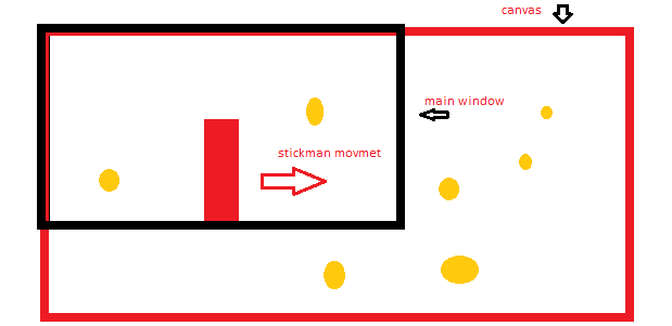 c# - animating shapes to move in WPF - Stack Overflow - ClipArt Best - ClipArt Best