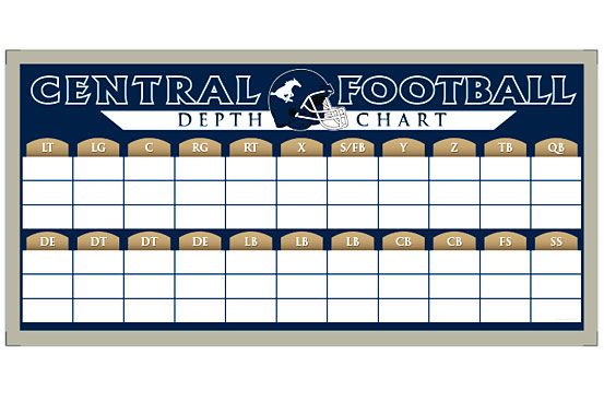 American Football Position Chart Template