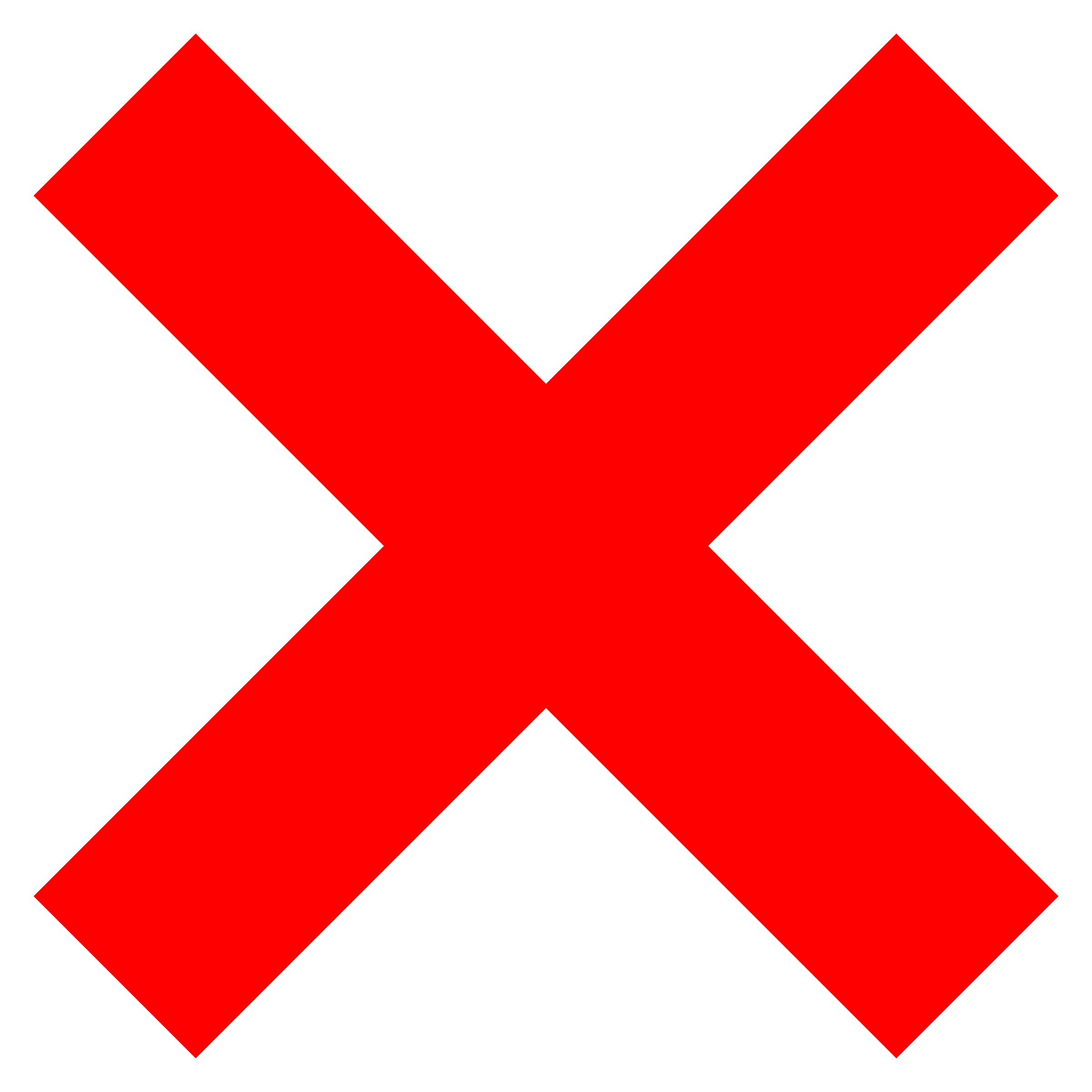 Wrong Sign Clip Art Images Guru ClipArt Best ClipArt Best