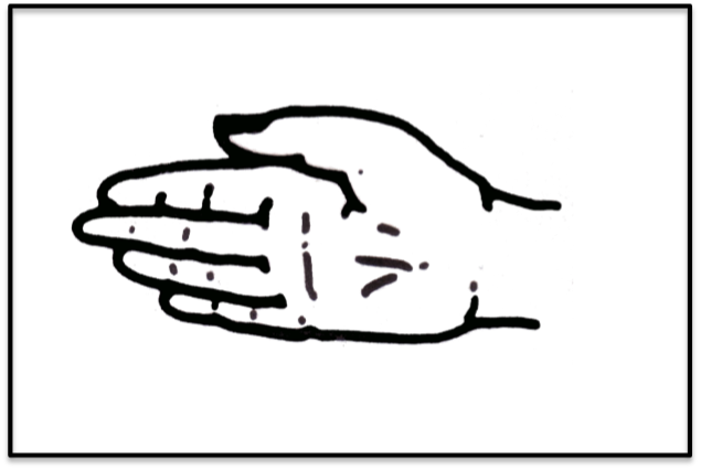 Beth's Music Notes: Curwen hand signs - ClipArt Best - ClipArt Best
