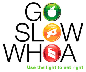 GO, SLOW, WHOA - A Simple Nutrition Education Method - ClipArt Best ...