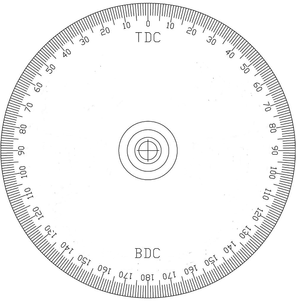 Free Printable 360 Degree Protractor Printable Templates