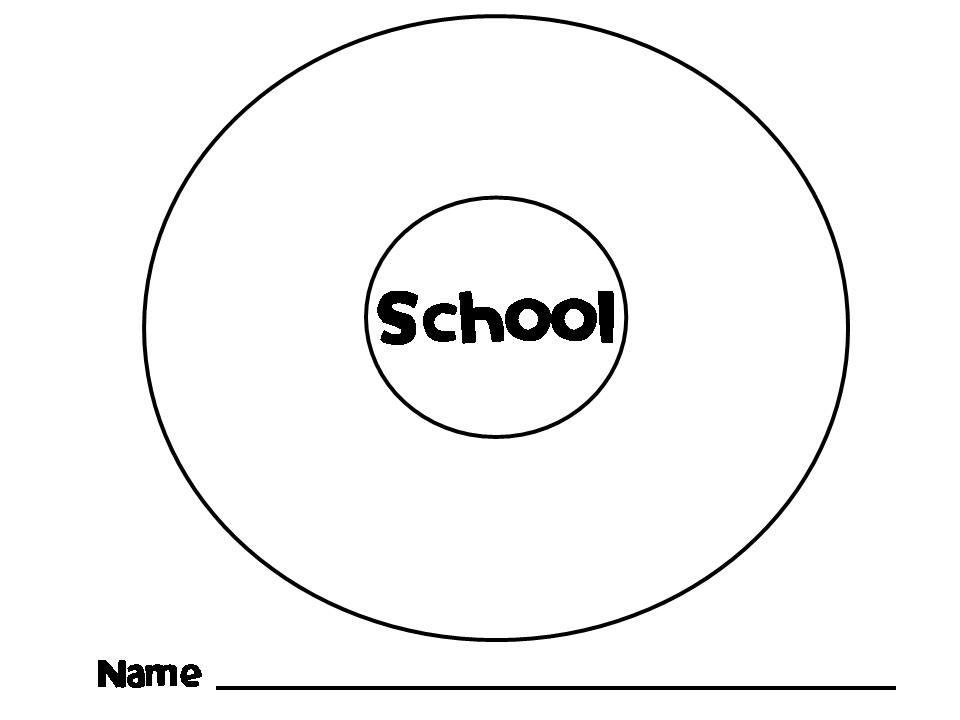 Circle Map Template ClipArt Best