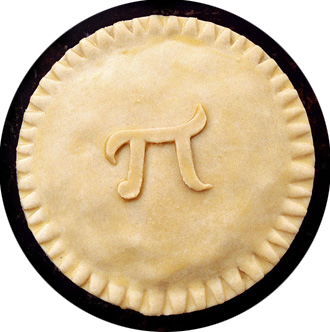 Nine Kinds of Pie » Philip Nel's Blog - ClipArt Best - ClipArt Best