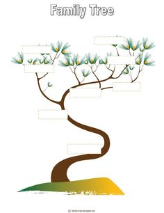 Blank Family Tree Template For Kids | Family Trees-Genealogy | Pinter ...