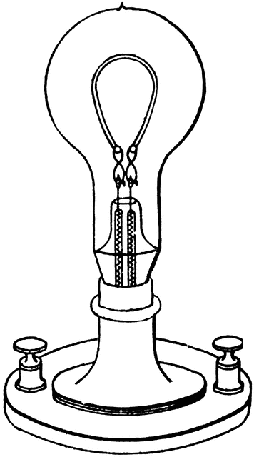 Thomas Edison Inventions - ClipArt Best Thomas Edison Inventions - ClipArt Best