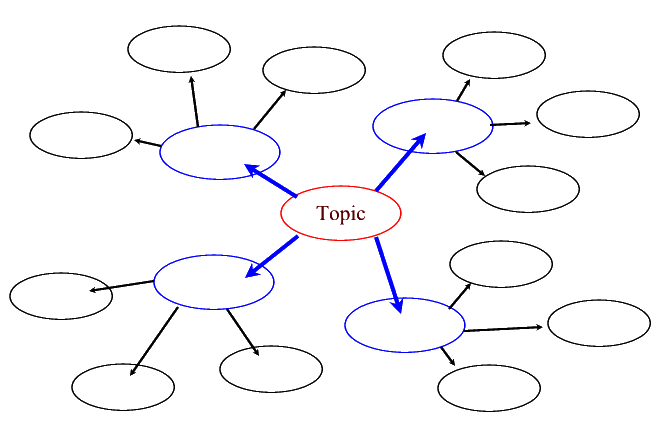 Blank Webbing Template ClipArt Best