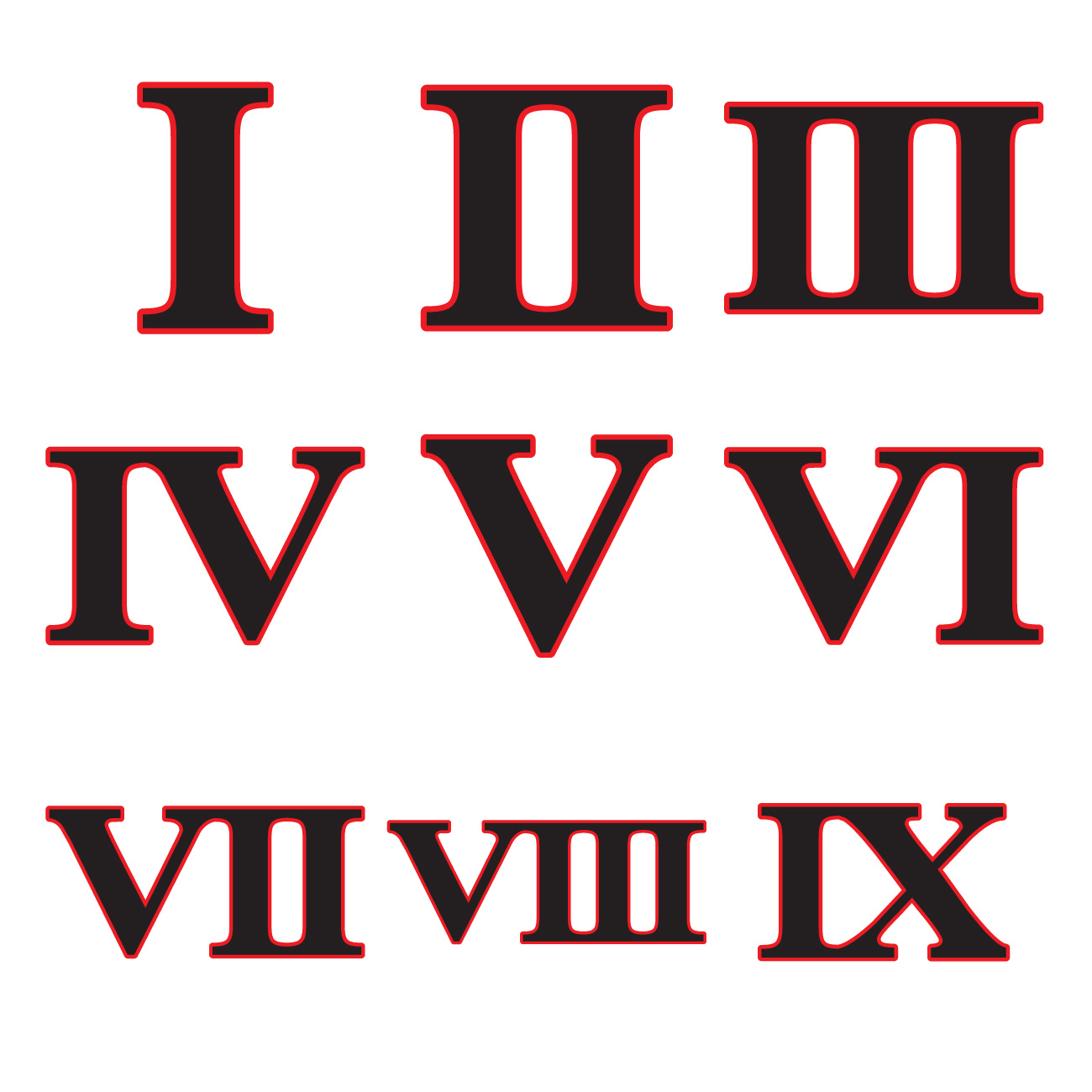 Printable Roman Numerals ClipArt Best