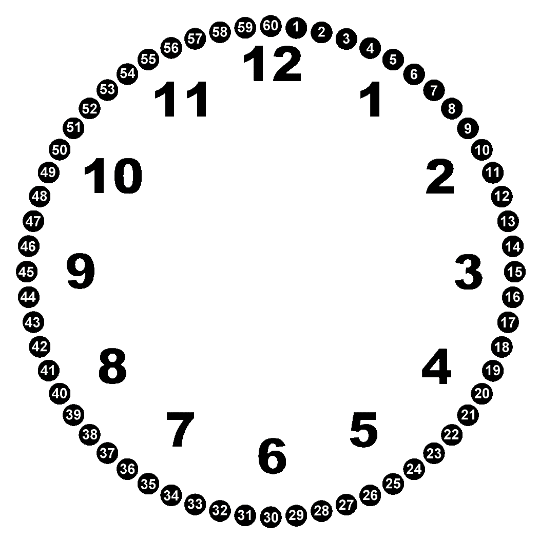 Blank Clock With Minute Lines - ClipArt Best Blank Clock With Minute Lines - ClipArt Best