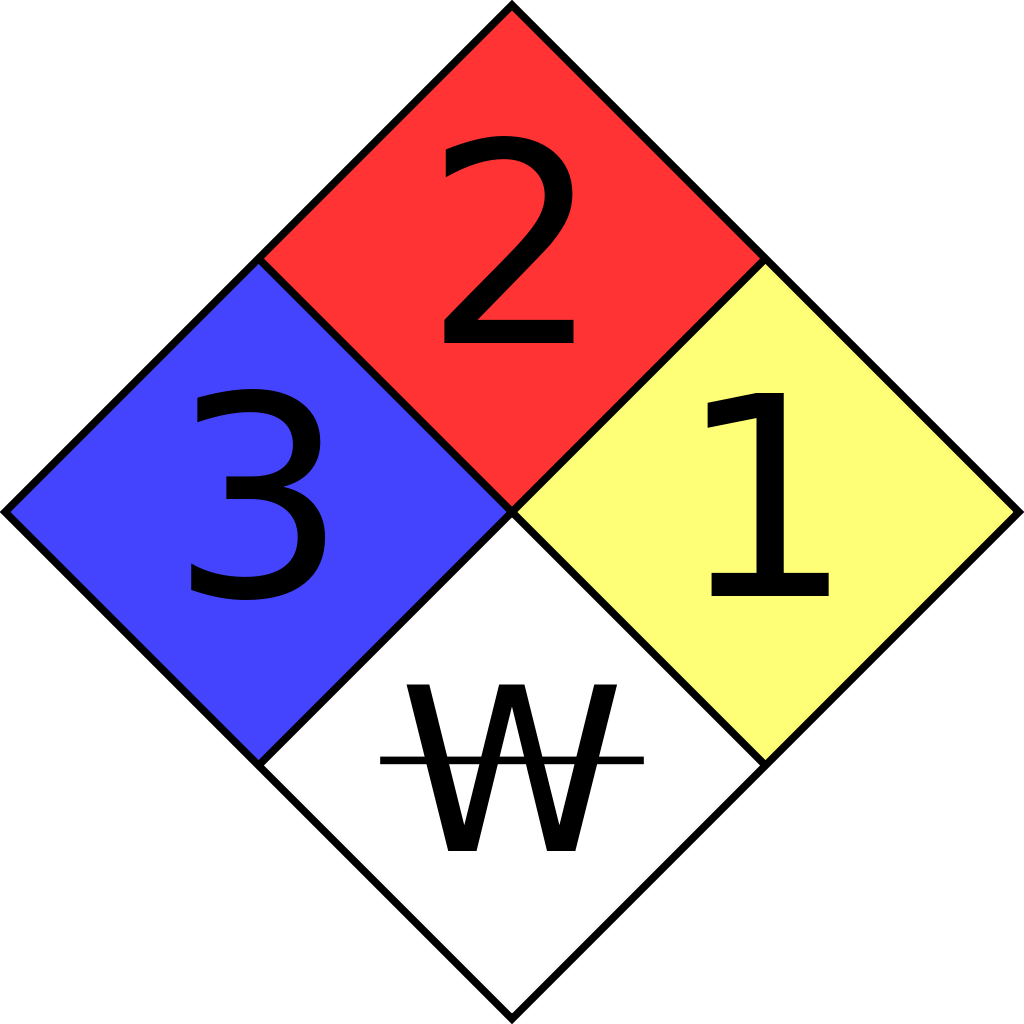 Nfpa Label Template ClipArt Best