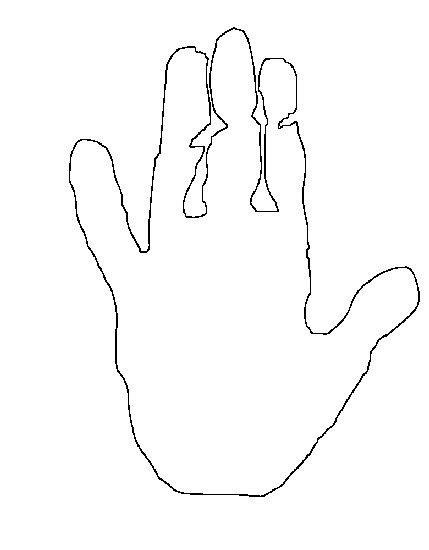 Outline of hand template - ClipArt Best - ClipArt Best