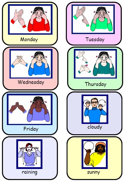 Weatehr Signs - ClipArt Best