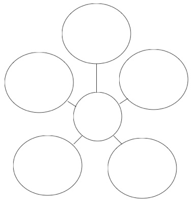 Star Graphic Organizer