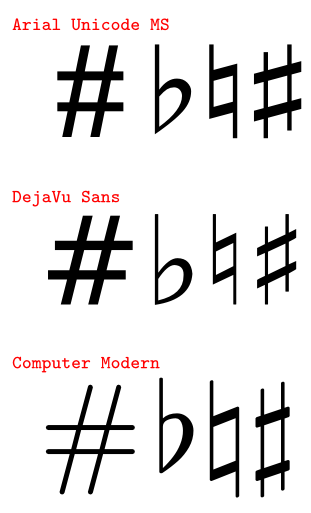 Number Sign vs. Sharp sign | Typophile - ClipArt Best - ClipArt Best