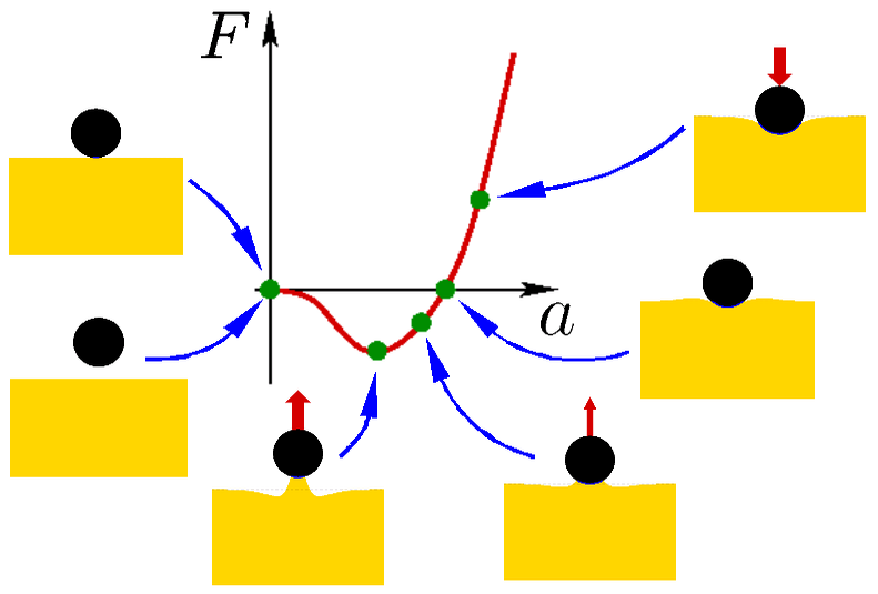 Creative Commons Illustrations - ClipArt Best