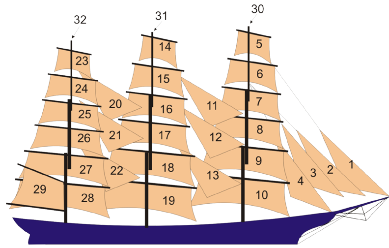 Clipper Ship Images Line Drawing - ClipArt Best