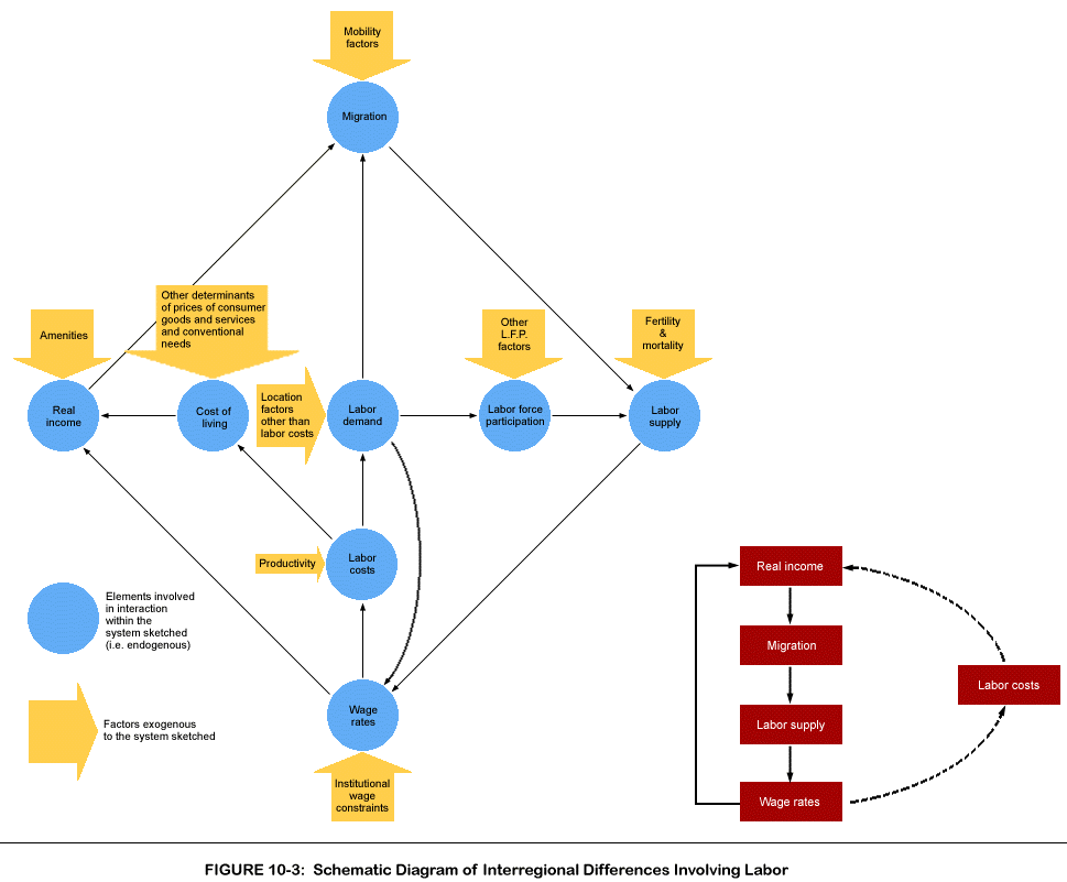 fig10-3.GIF - ClipArt Best - ClipArt Best