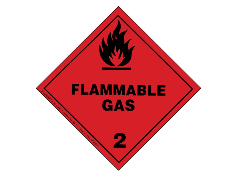 Class 2.1 Flammable Gas - 250 mm label - ClipArt Best - ClipArt Best