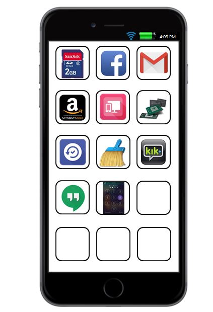 Parts of a cell to Parts of a Phone - ThingLink - ClipArt Best ...