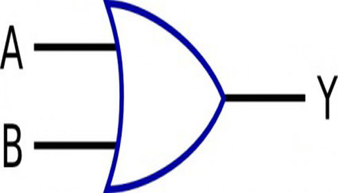 Or Logic Functions Digital Electronics Clip Art | Free Vector ...