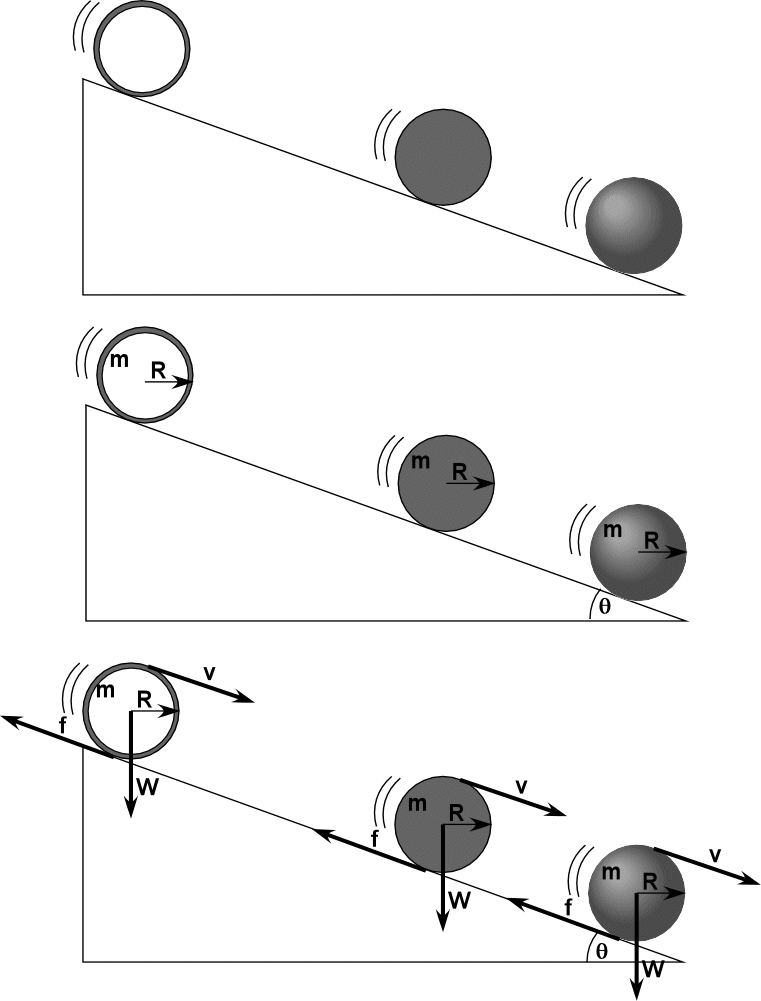Physics Drawings - ClipArt Best - ClipArt Best
