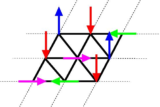 Group Dynamics Images - ClipArt Best