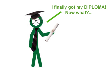 Stickman Graduation - ClipArt Best