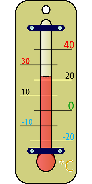 A Picture Of A Celceous Termomiter - ClipArt Best