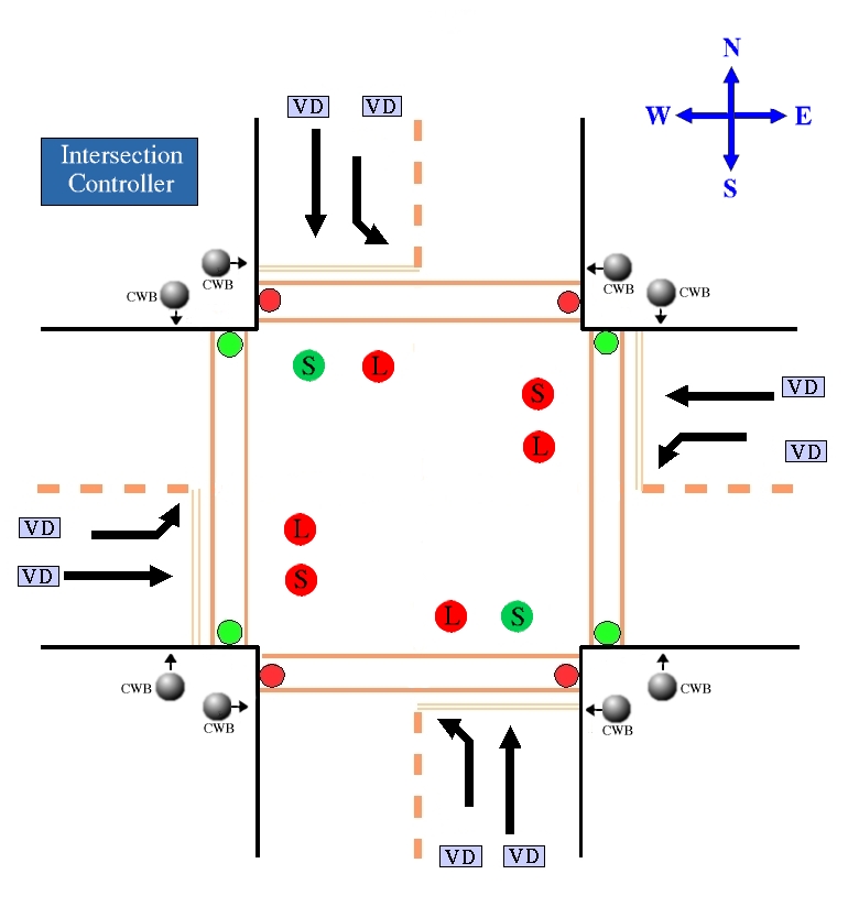Street Intersection Diagram - ClipArt Best