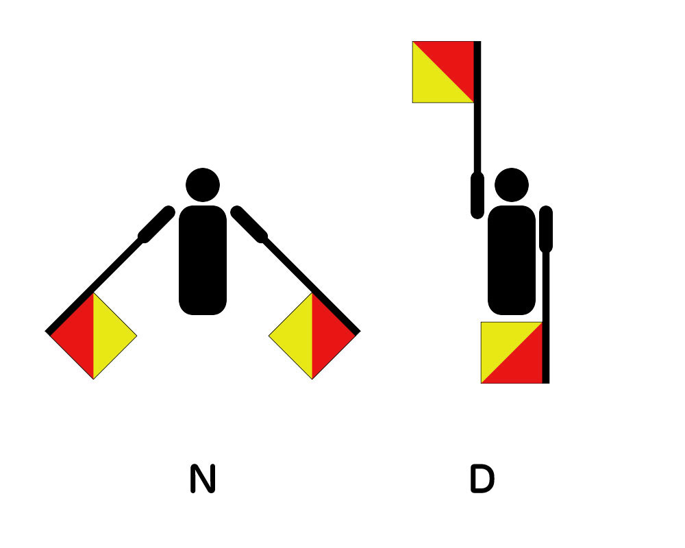 The meaning of the CND symbol | Logo Design Love - ClipArt Best ...