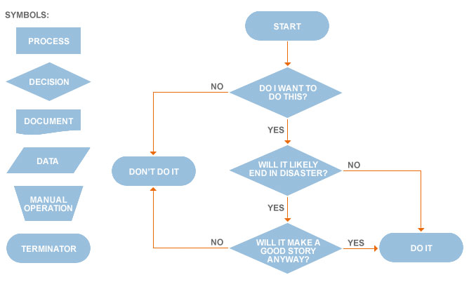 PTM Consulting - Quality scientific solutions, process and product ...