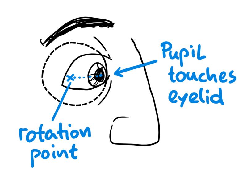 Cartoon Eyes Looking Down - ClipArt Best