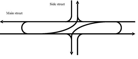 Street Intersection Diagram Clipart Best - vrogue.co