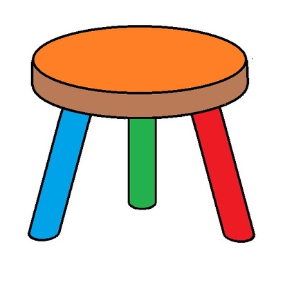 Retirement 3 Leg Stools - ClipArt Best